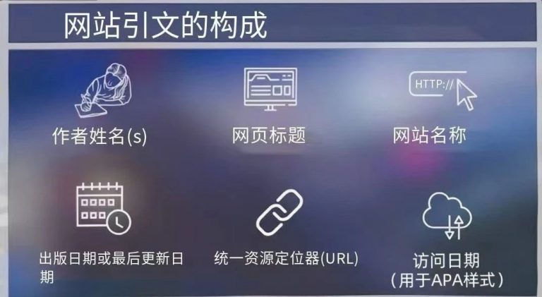 APA、MLA和CMOS风格网站引用的全面指南 - 英论阁